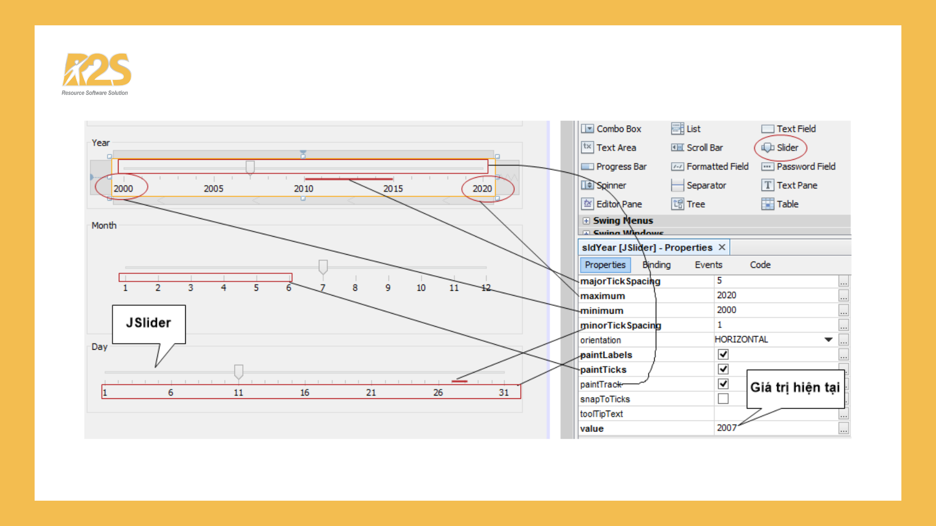 Thành phần cơ bản trong Swing - R2S Academy