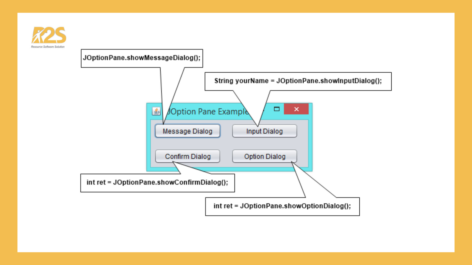 Thành phần cơ bản trong Swing - R2S Academy