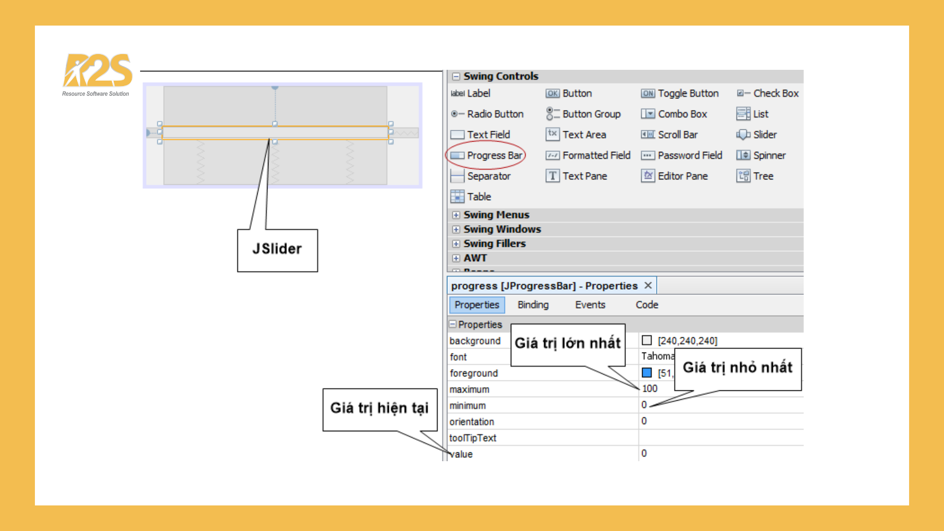 Thành phần cơ bản trong Swing - R2S Academy