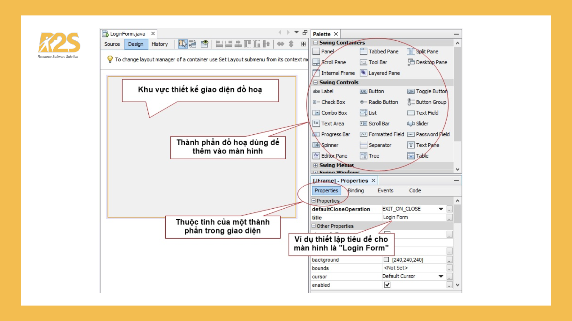 Giới thiệu về Swing - R2S Academy