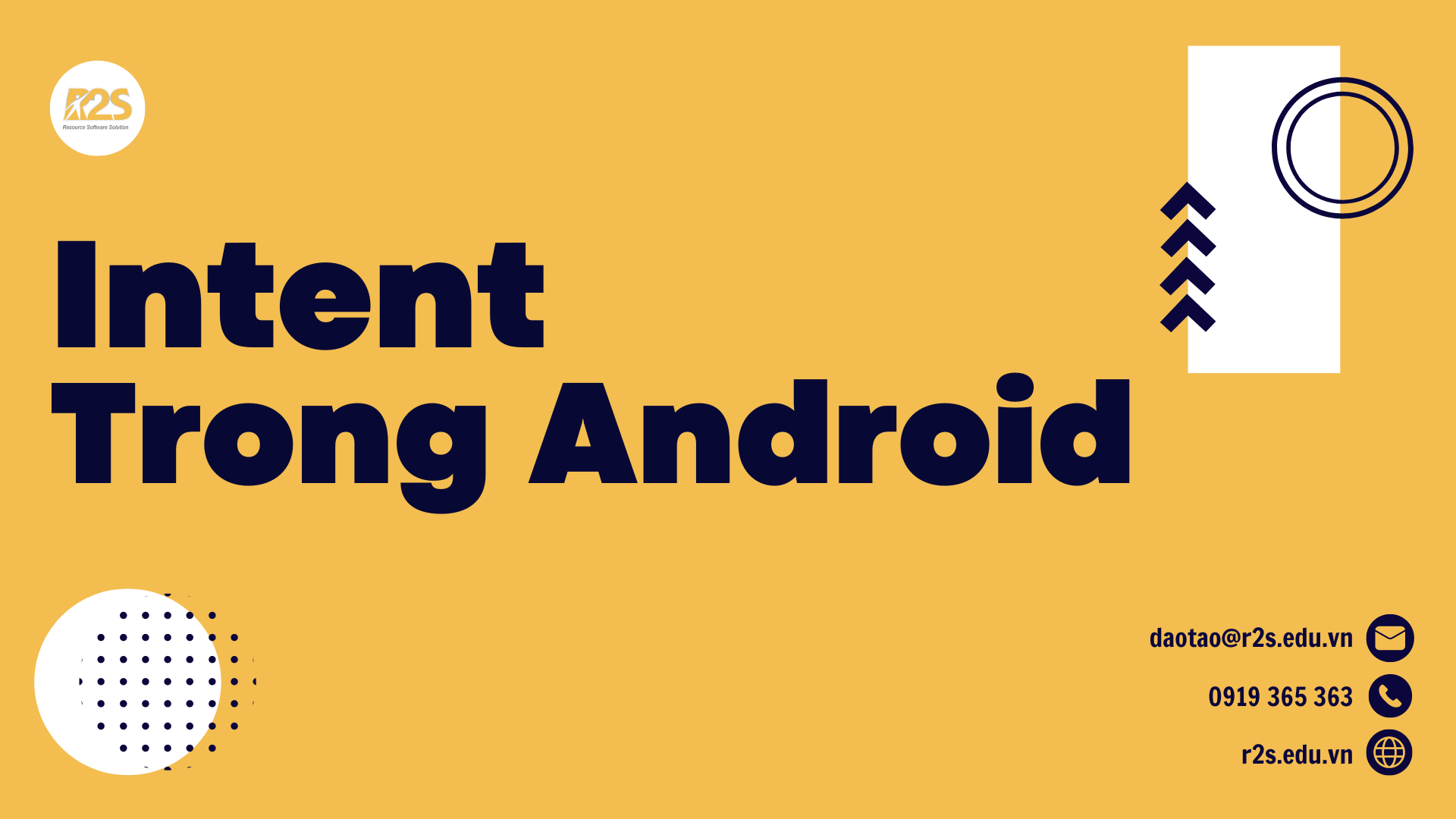 Intent trong Android - R2S Academy