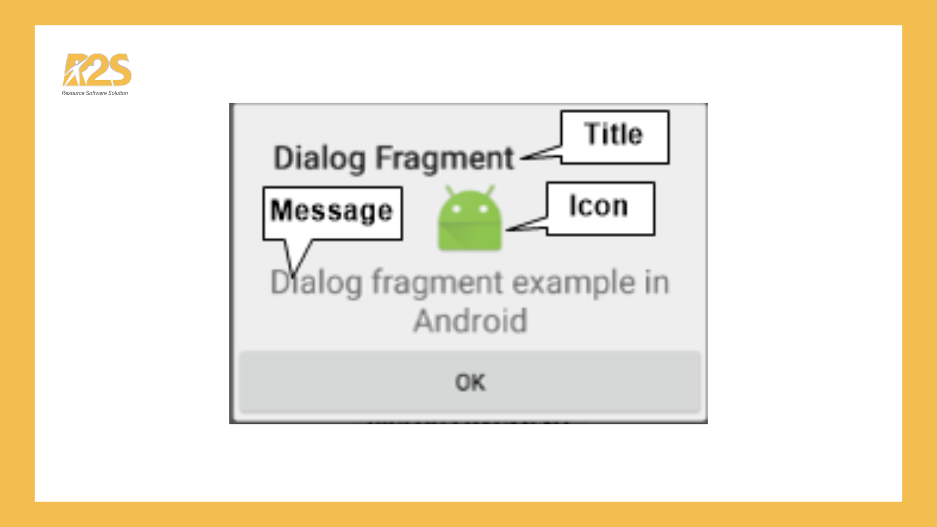 Dialog trong Android - R2S Academy