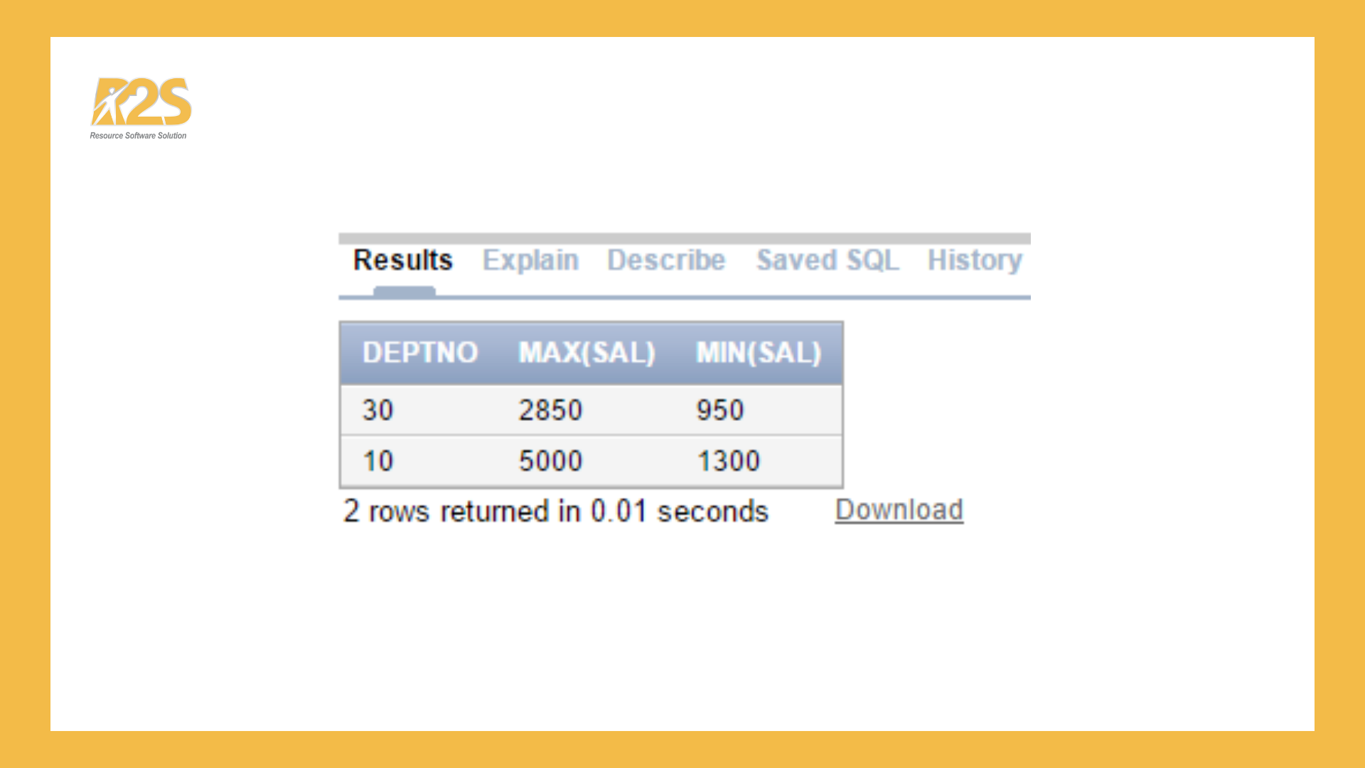 Truy vấn dữ liệu trong sql - R2S Academy
