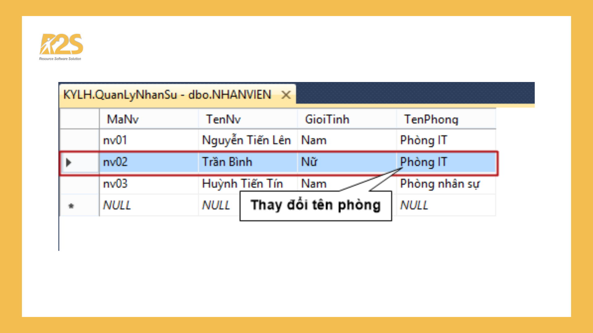 Cập nhật dữ liệu trong SQL Server 2014 - R2S Academy
