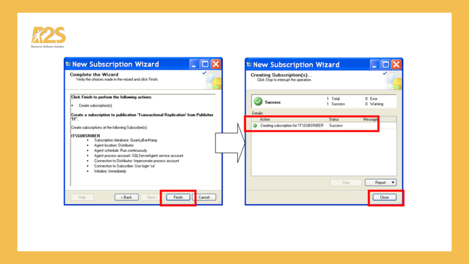 Nhân bản và đồng bộ dữ liệu với SQL Server - R2S Academy