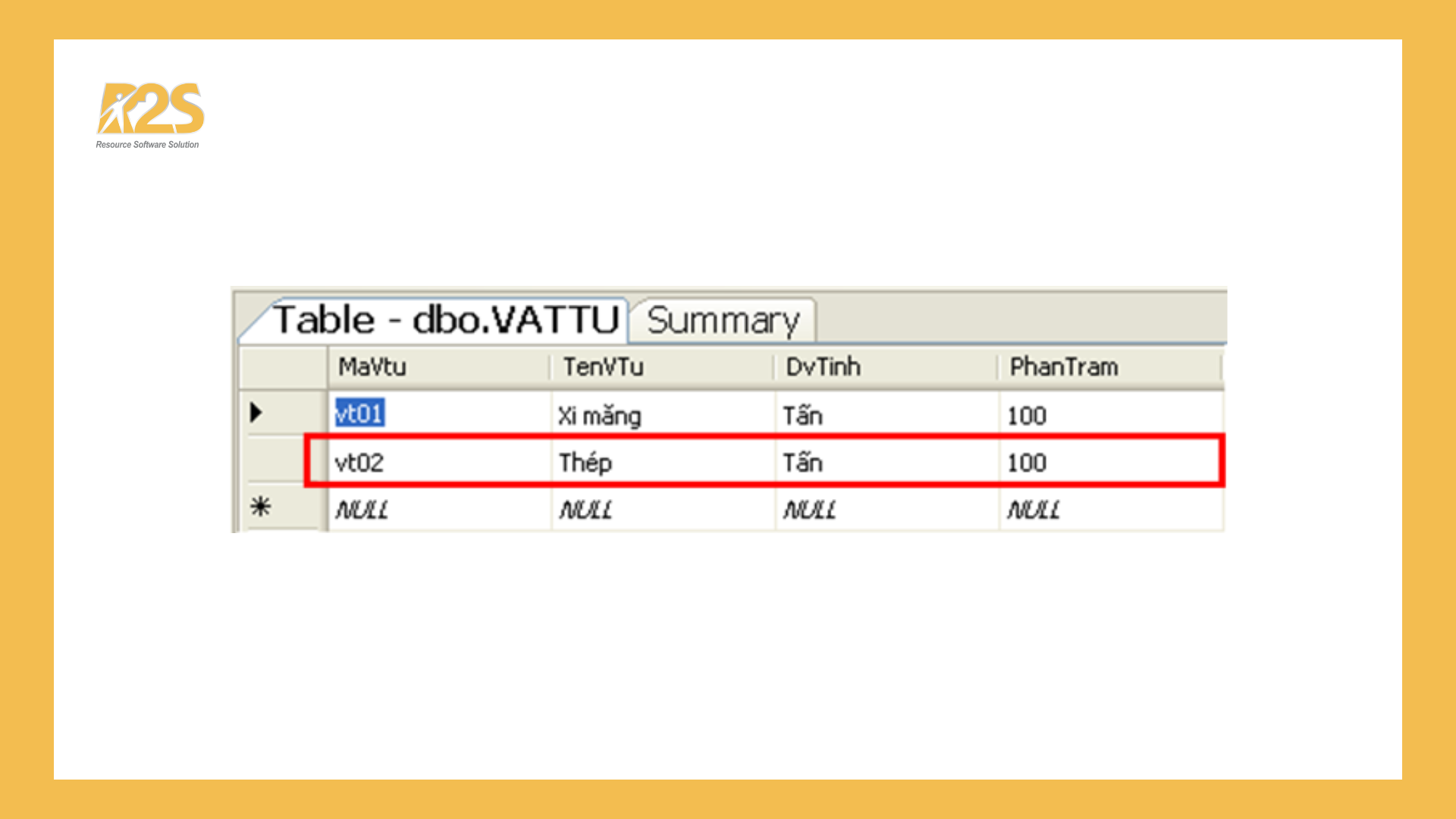 Nhân bản và đồng bộ dữ liệu với SQL Server - R2S Academy