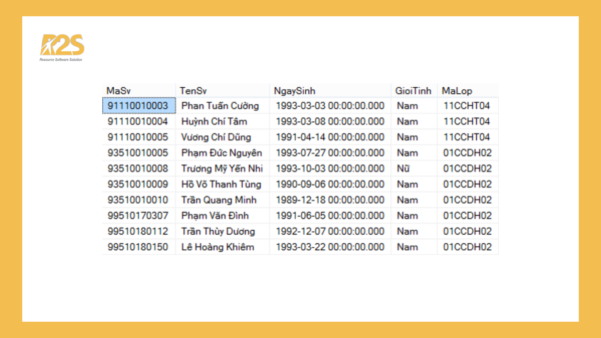 Thiết lập ràng buộc trong SQL Server - R2S Academy